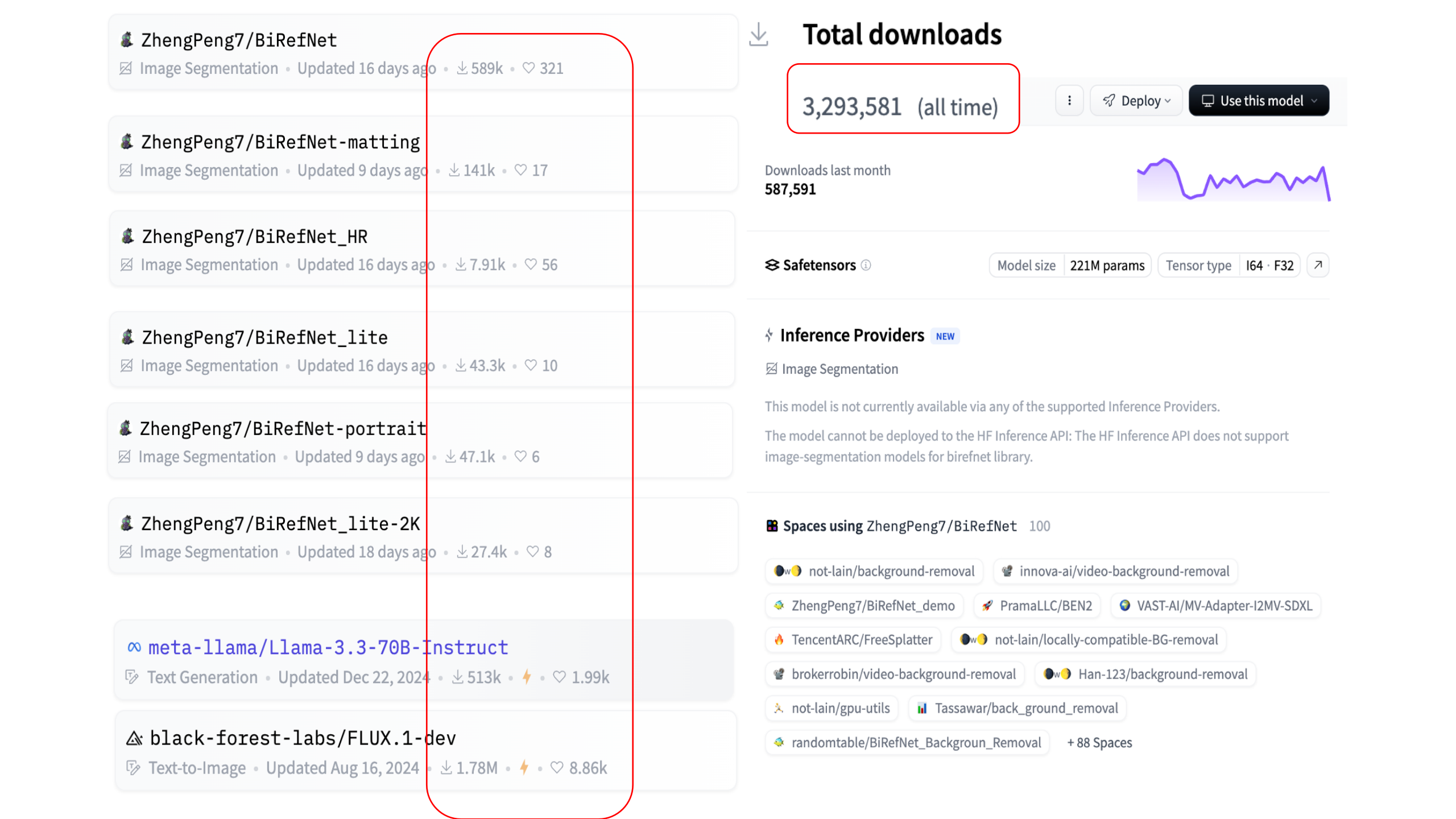 BiRefNet-始智AI-wisemodel-中立开放的AI开源社区